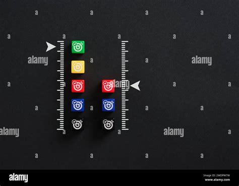 Level Indicator Measuring The Levels Of Goal Achievement Comparison Of