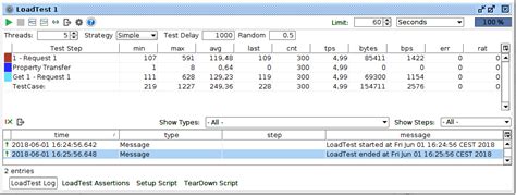 Jmeter Vs Soapui Octoperf