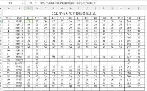excel小技能之合并多张工作表内容并去重排序VSTACK函数 趣帮office教程网