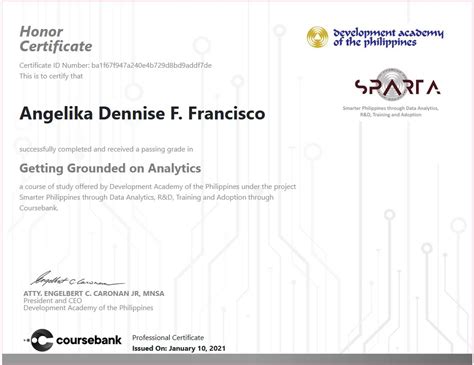 Dataanalytics Datascience Onlinelearning Dennise Francisco