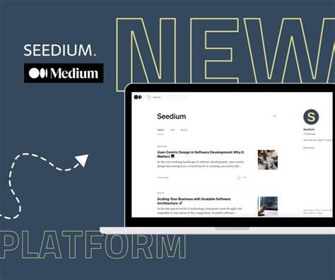 Seedium On Linkedin Medium Techinnovation Softwaredevelopment