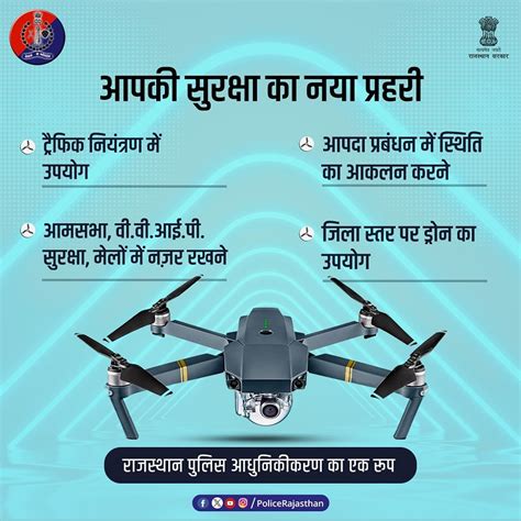 Police Rajasthan राजस्थान पुलिस अकादमी जयपुर में 76वें राजस्थान