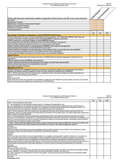 Mdsap As F0012 4 002 Witnessed Audit Assessment And Performance