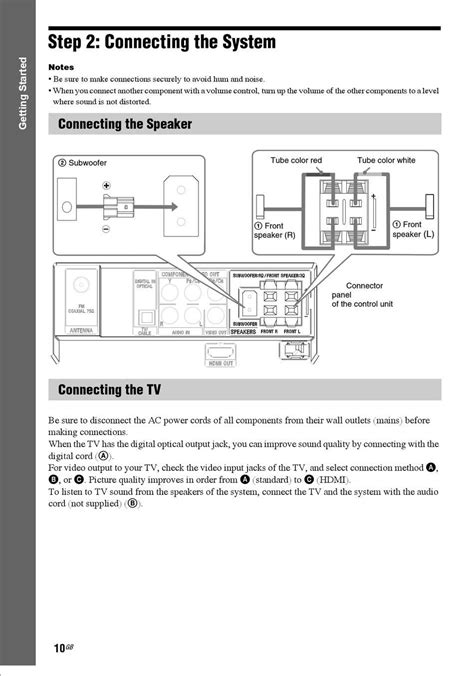 Sony System Control Cable Pinout Everything You Need To Know