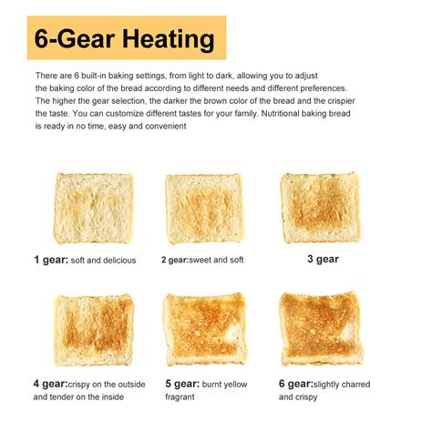 1150วัตต์เครื่องปิ้งขนมปังอัตโนมัติ6เกียร์ความร้อนอย่างรวดเร็วขนมปังเครื่องปิ้งขนมปัง220โวลต์4