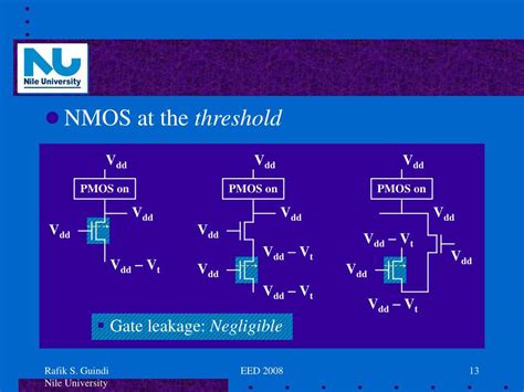 Ppt Gate Leakage Estimation And Minimization In Deep Submicron Cmos Circuits Powerpoint