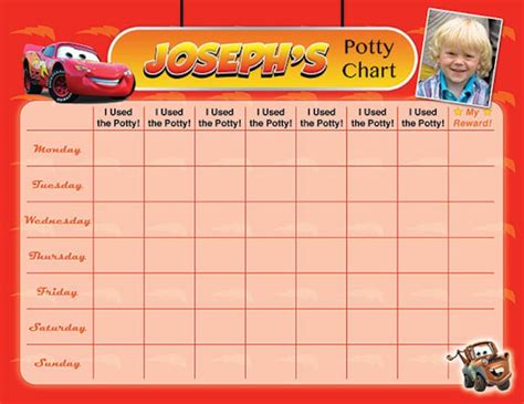 Potty Training Chart Cars