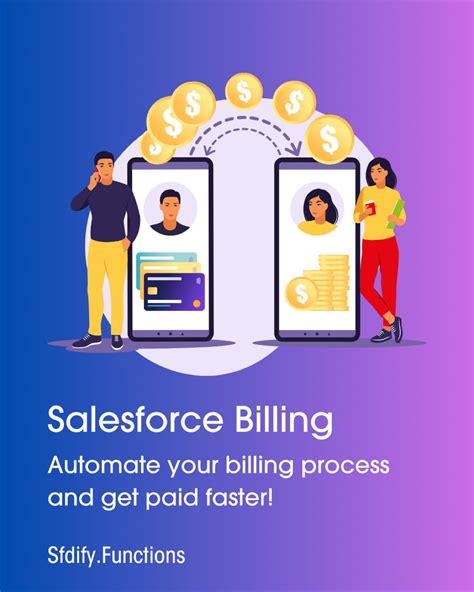 Sfdify It Tech Consultancy Salesforce Partner On Linkedin Salesforceadmin
