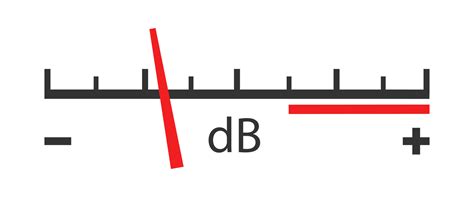 Decibel Meter Scale Icon Gauge Sound Symbol Sign Volume Amplifier Db Vector Vector