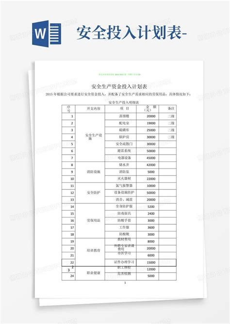 安全投入计划表 Word模板下载编号qbpzrxmv熊猫办公