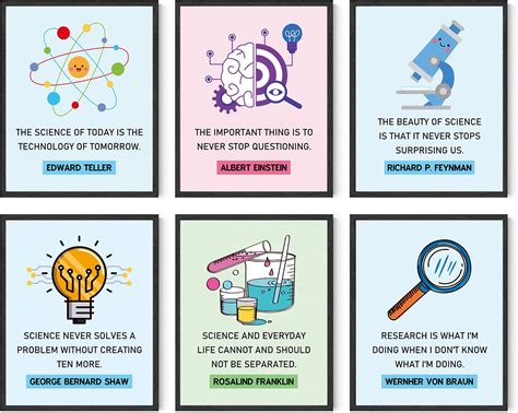 Science Quotes Classroom Posters Science Posters Science Classroom Decor Educational