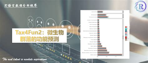 Tax4fun2分析：基于16s数据预测微生物群落的功能（r语言一句代码搞定） 知乎