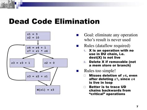 ppt classical optimization powerpoint presentation free download
