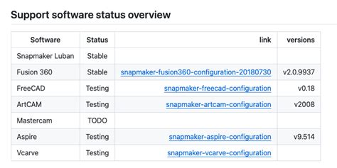 How To Import The Cnc Tools Parameters Into Other Software Snapmaker