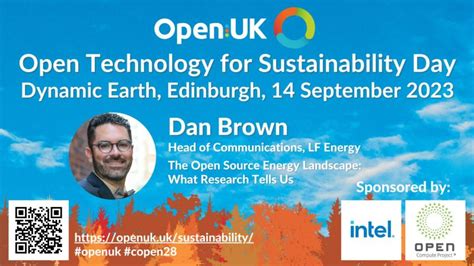 Linux Foundation Europe On Linkedin Opensource Energy Sustainability