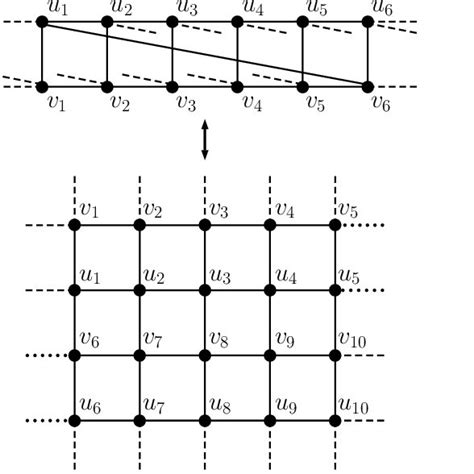 3 Connected 3 Regular Bipartite Graph Download Scientific Diagram