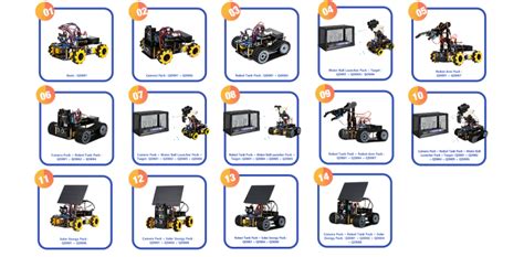 Qd001 Esp32 Smart Robotics Car Starter Kit Acebott
