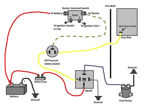 Pasar Malam Jalan Tar Ford Fuel Pump Driver Module Wiring Diagram Fuel Pump 60 Ford Truck