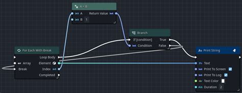 Flow Control Orchestrator Documentation