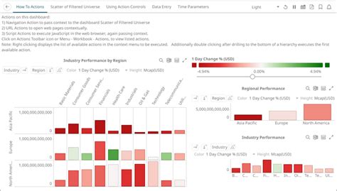 Altair Panapticon Client Analyst Reference Help Altair Panopticon