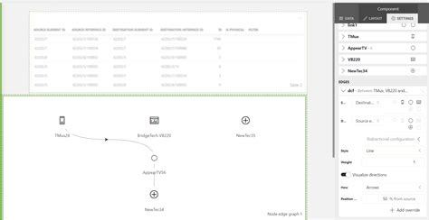 How To Combine Information From Two Tables Into A DCF Query DataMiner Dojo