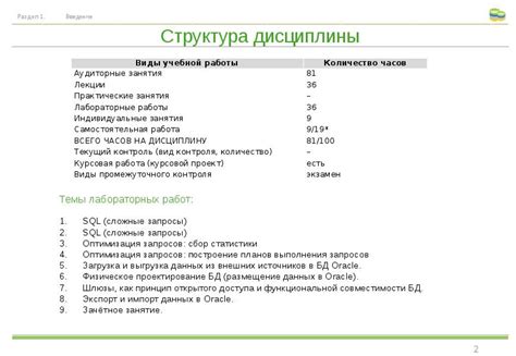 Проектирование баз данных Введение презентация доклад проект скачать