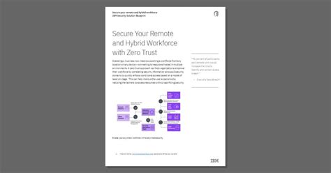 Cyber Security Consulting Ops On Linkedin Secure Your Remote And