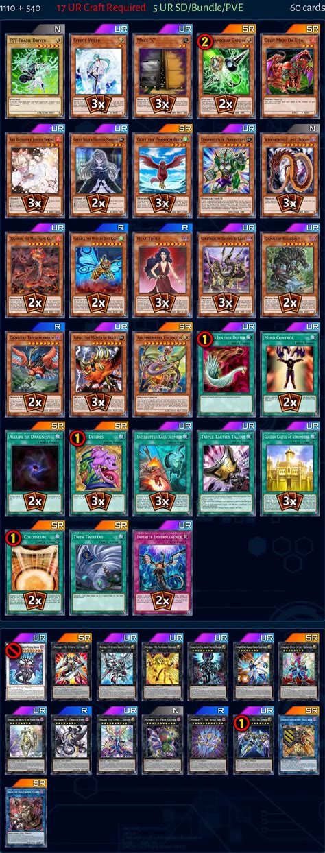 Gren Maju Deck From Shiroitsuki Master Duel Meta