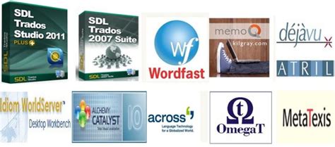 Cat Computer Assisted Translation Là Gì Hướng Dẫn Phần Mềm Trados Thiết Kế Dtp