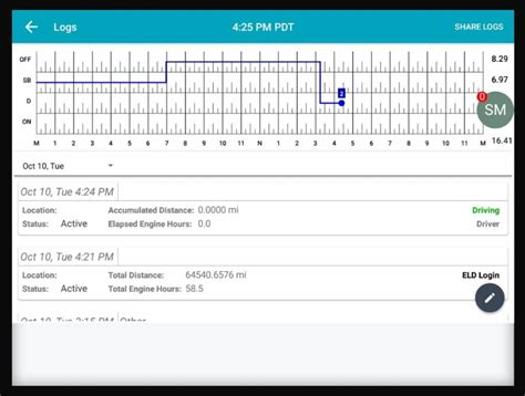 Switchboard Reviews Prices And Ratings Getapp South Africa 2025