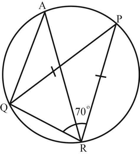 In the adjoining figure, ( P Q = P R ) and ( angle P R Q = 70 ^ { circ } ) Find ( angle mathrm ...