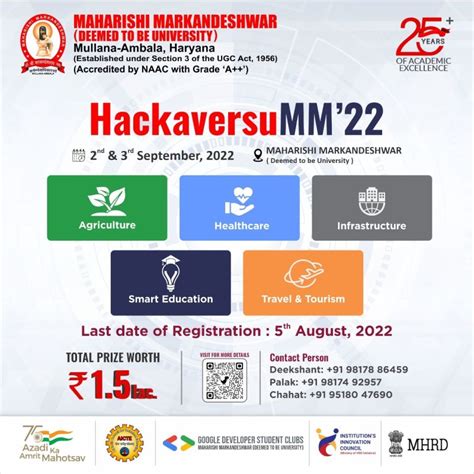 Deekshant Goyal Posted On Linkedin