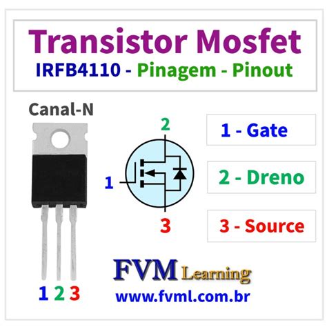 Substitute Mosfet Transistor Guide At Ray Merry Blog