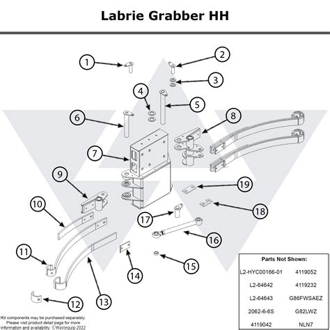 Wastebuilt Replacement For Labrie Grabber Helping Hand Wastebuilt Com