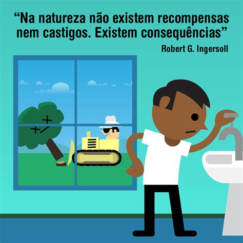 Biboca Ambiental Atitudes Simples Que Preservam O Meio Ambiente