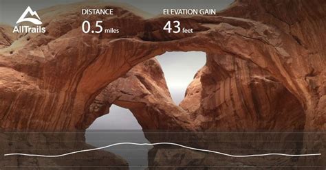 Double Arch 05 Mile Roundtrip Double Arches Arches National Park