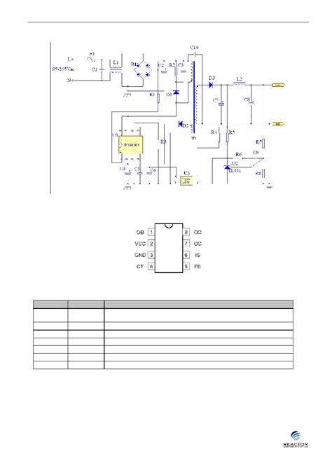 RM6203 datasheet(2/7 Pages) REACTOR | High Performance Current Mode PWM ...