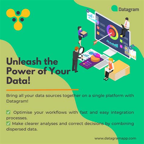Datagram Dataintegration Smartdecisions Ai Datagram
