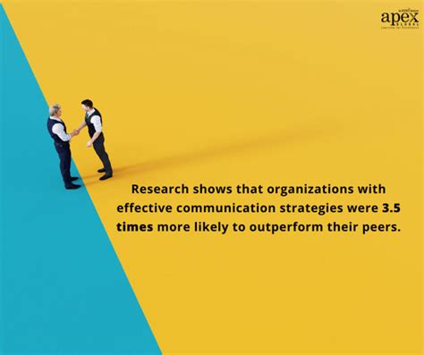 Top 10 Project Management Best Practices 10 Bonus Tips