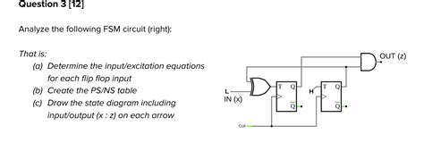 Solved Question 3 12 Analyze The Following FSM Circuit Chegg