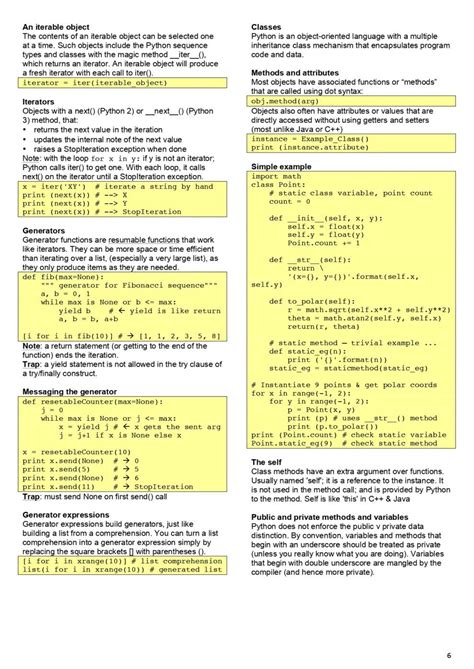 Python Notes Cheat Sheet Connect Programming