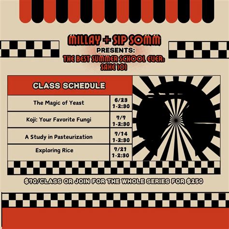 Join Us For Sake Class The Magic Of Yeast Millay San Francisco Ca