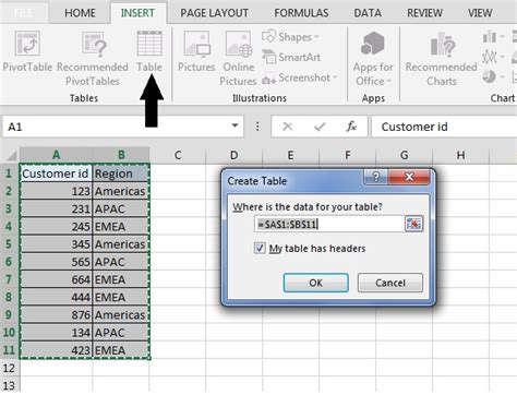 Excel Tips And Tricks Combining Multiple Tables In A Pivottable Using