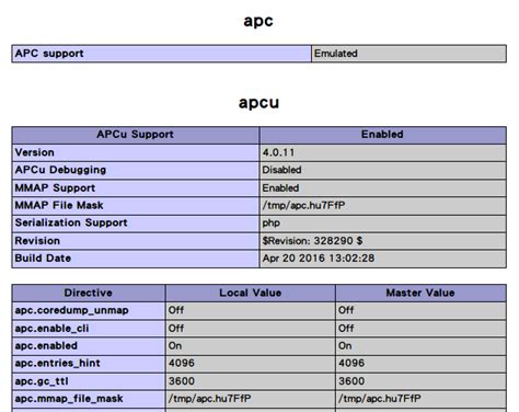 rhel centos 安裝 apc 加速 php linux 技術手札