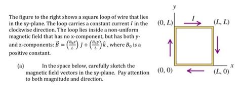 The Figure To The Right Shows A Square Loop Of Wire Chegg