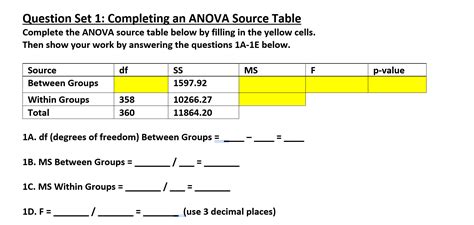 solved question set 1 completing an anova source table
