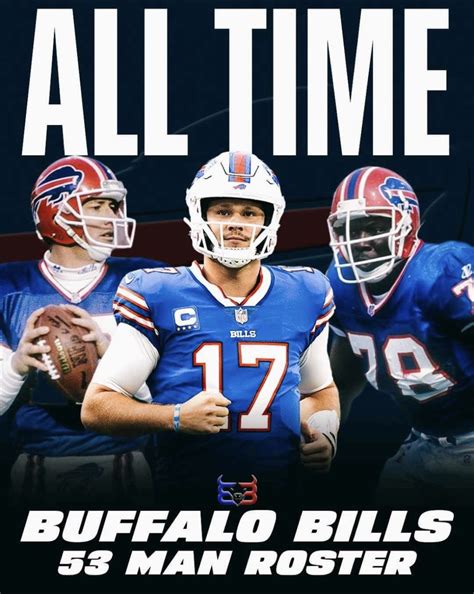 The All Time Buffalo Bills 53 Man Roster Built In Buffalo