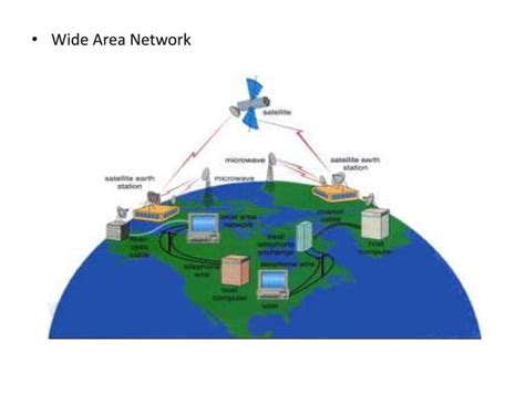 unit 1 introduction to computer networks pptx