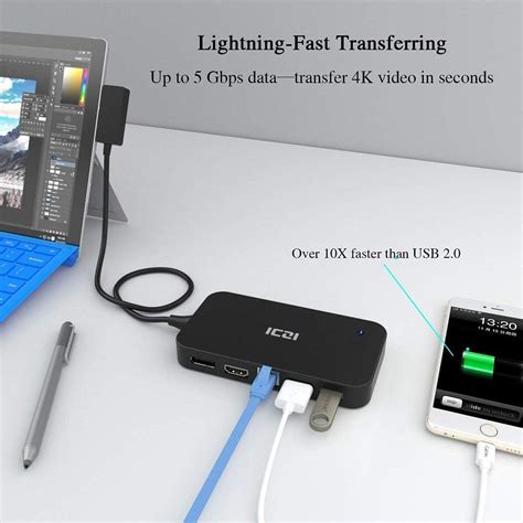 Surface Pro Dock Iczi Surface Pro Docking Station Hub Multiport Adapter With 4k Displayport