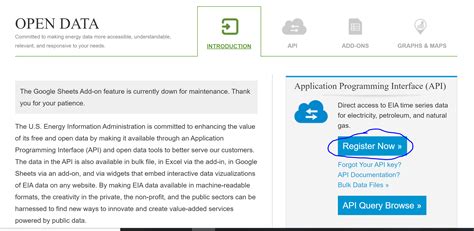 Use R To Pull Energy Data From The Department Of Energys Eia Api Towards Data Science